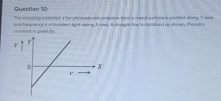 Question 10: The stopping potential $V$ for | StudyX