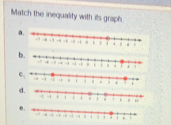 Match the inequality with its graph. *** | StudyX