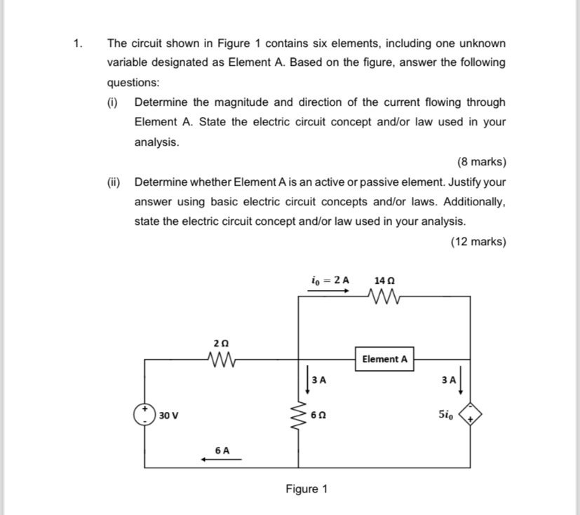 The circuit shown in Figure 1 contains six | StudyX