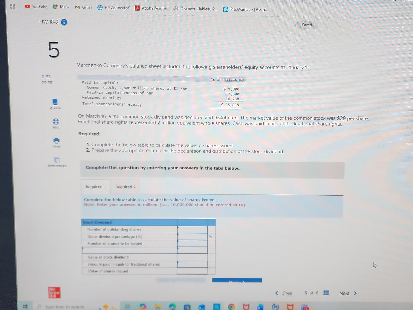Marchenko Company's balance sheet included