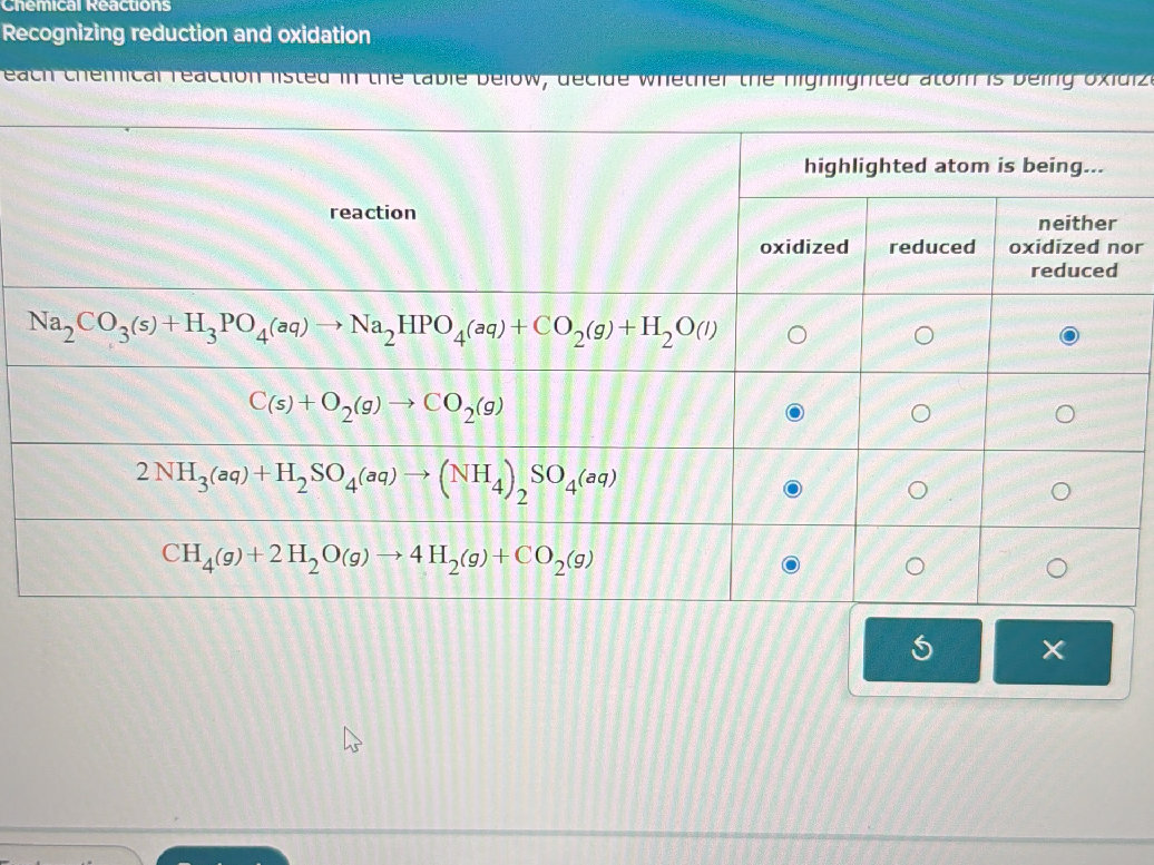 Chemical Reactions **Recognizing reduction | StudyX