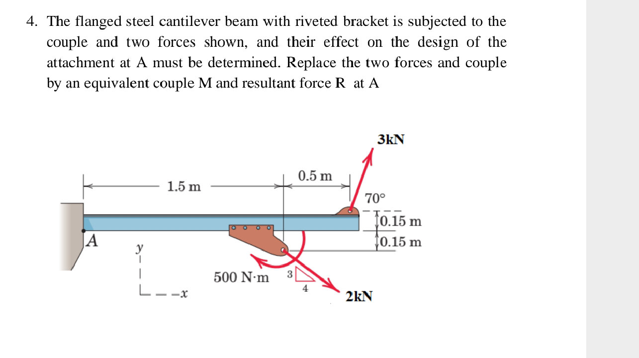 4. The flanged steel cantilever beam with | StudyX