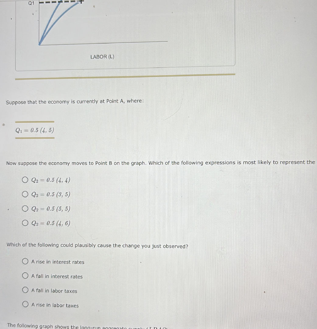 Suppose that the economy is currently at | StudyX