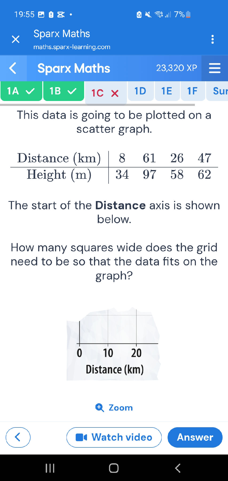 This data is going to be plotted on a | StudyX