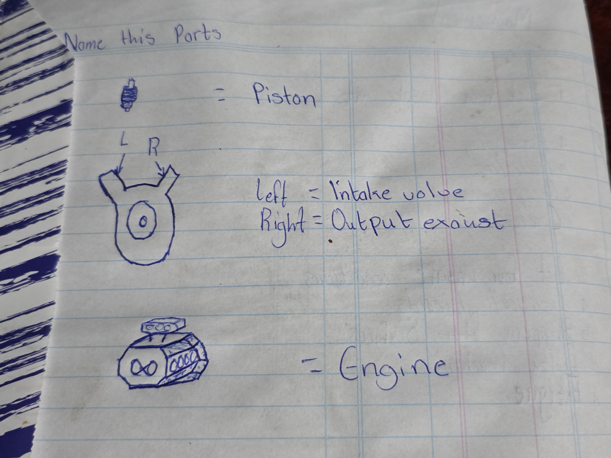 Name this Parts [Drawing of a spark | StudyX