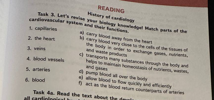 READING History of cardiology Task 3. Let's | StudyX
