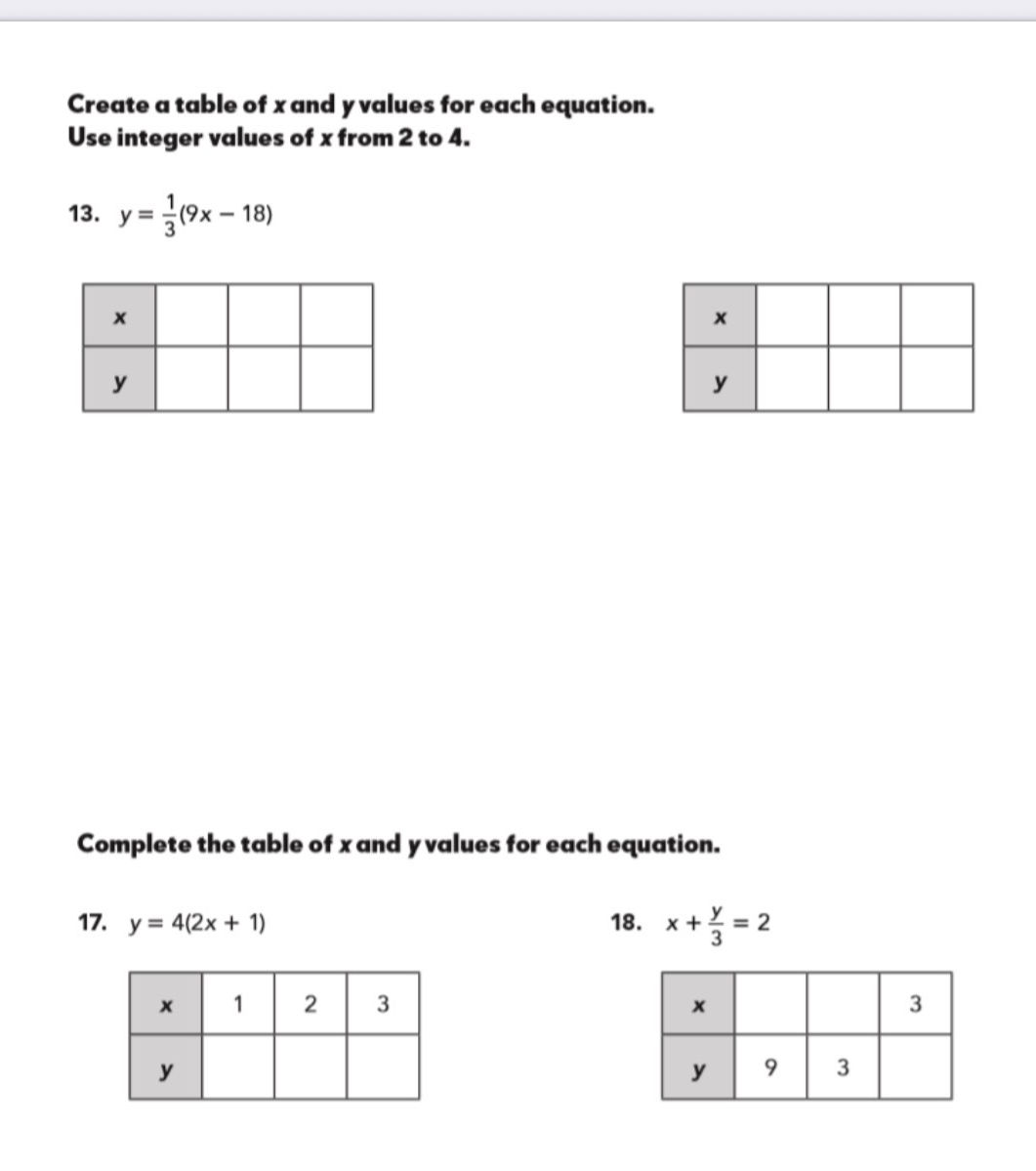 Create a table of $x$ and $y$ values for | StudyX