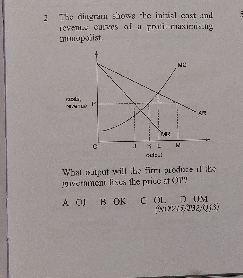 The diagram shows the initial cost and | StudyX