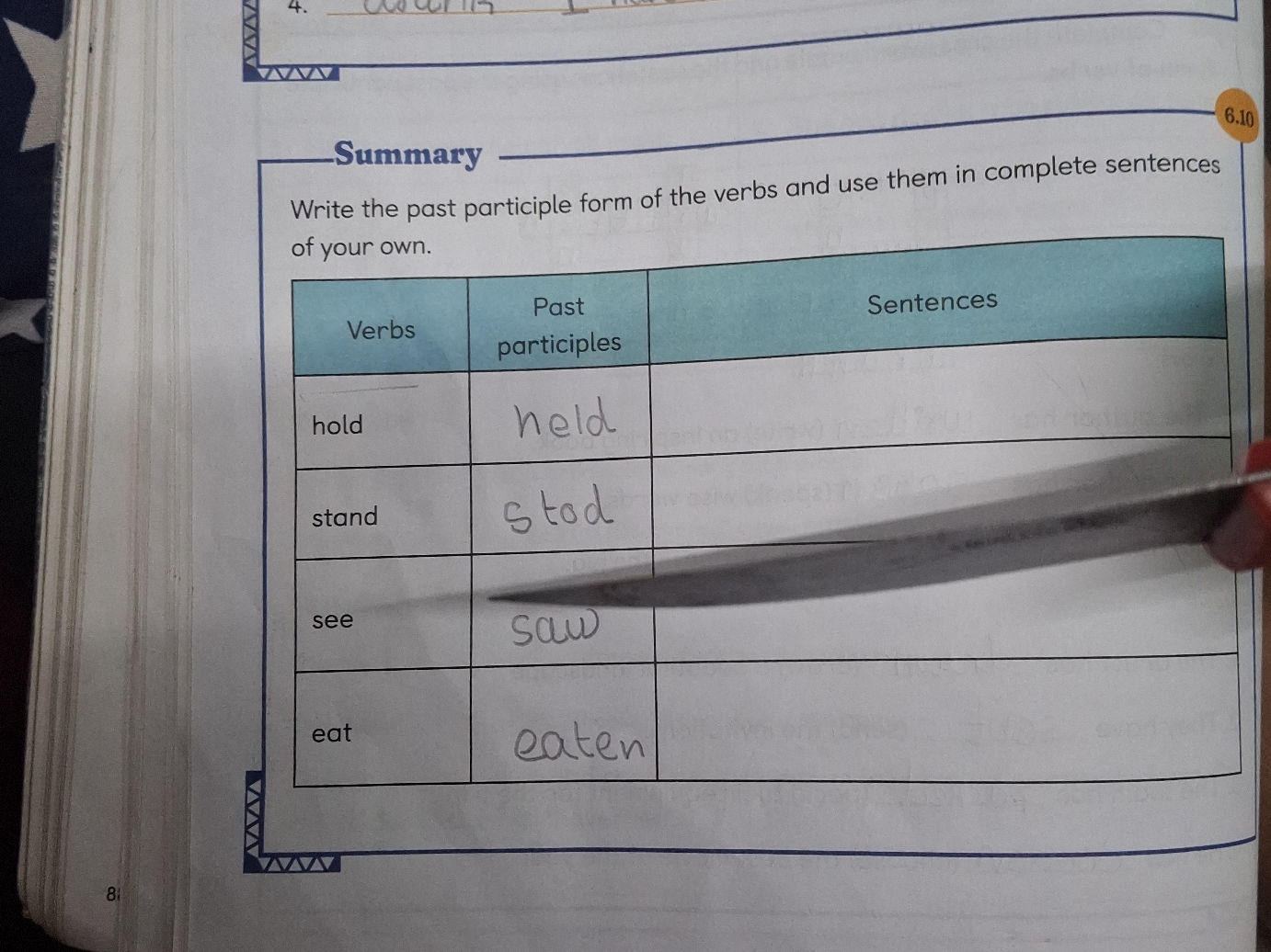 Summary Write the past participle form of | StudyX