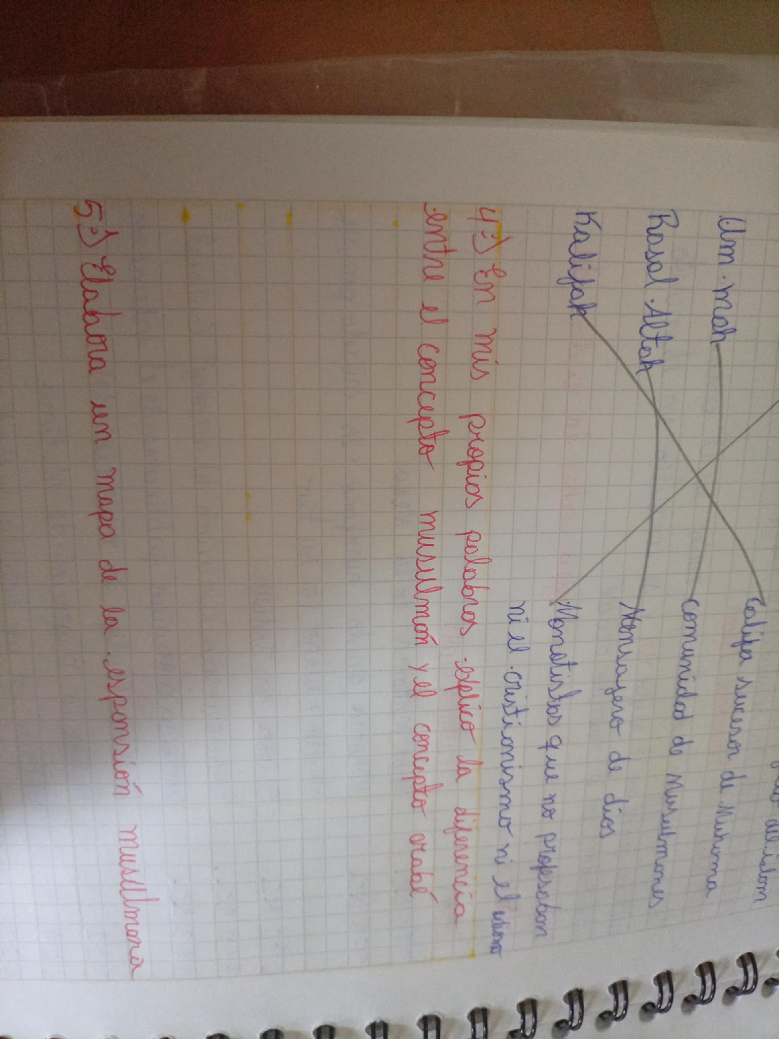 Match the following terms (written | StudyX