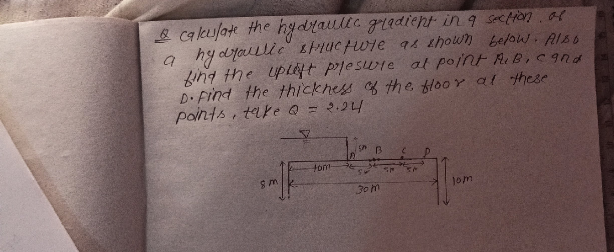 Q. Calculate the hydraulic gradient in a | StudyX