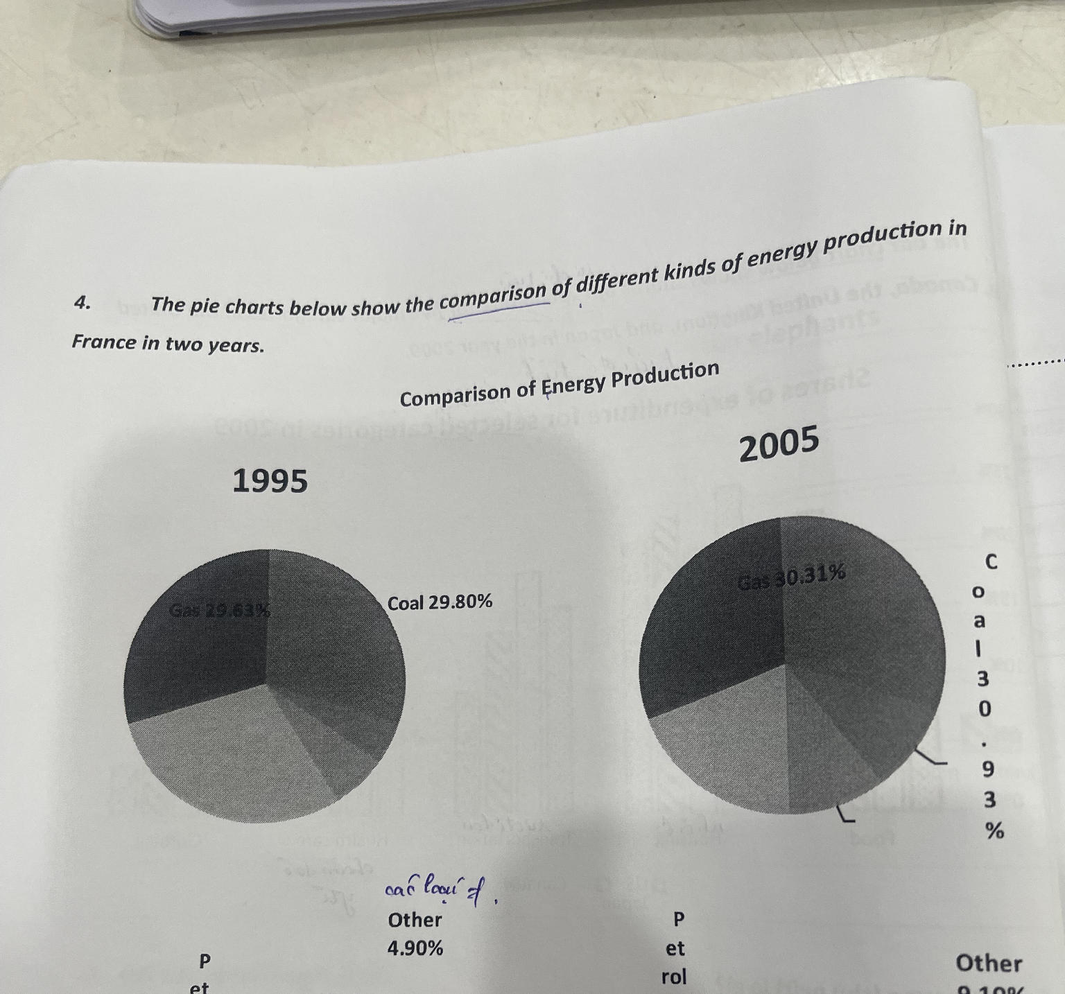The pie charts below show the comparison of | StudyX