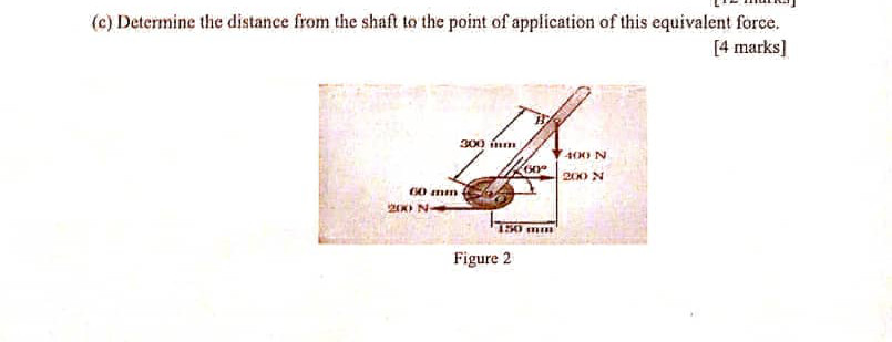 (c) Determine the distance from the shaft to | StudyX