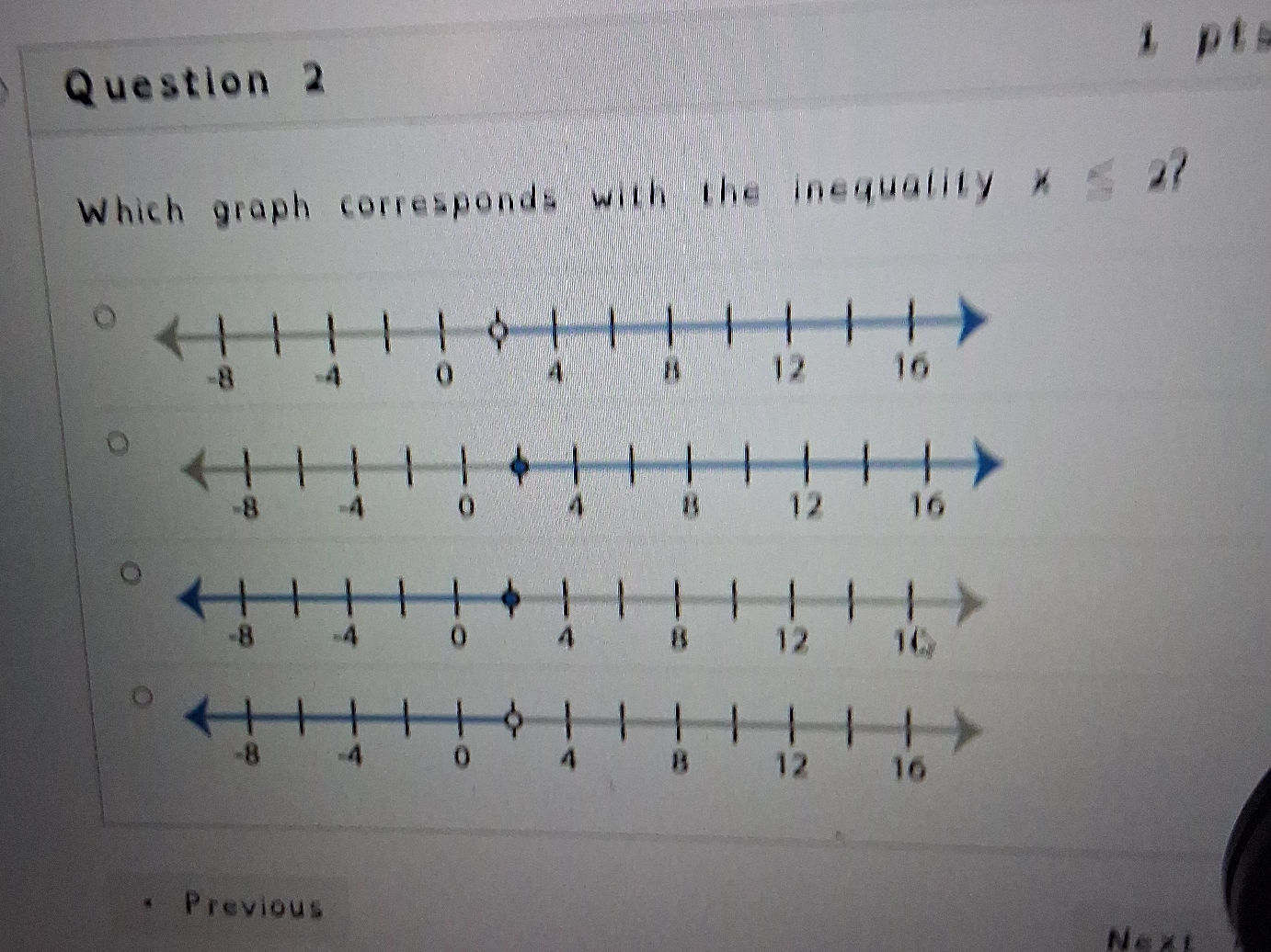 Which graph corresponds with the inequality | StudyX