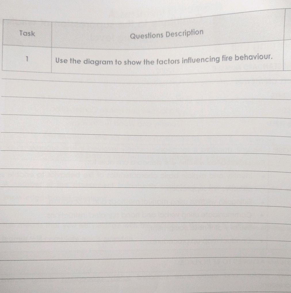 Use the diagram to show the factors | StudyX