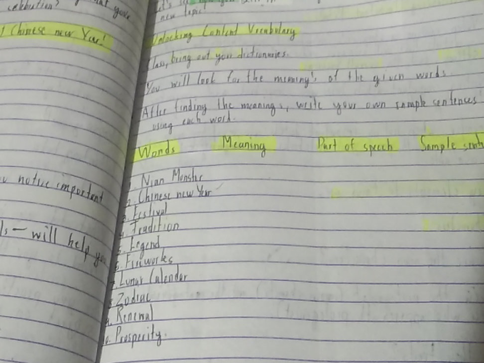 Unlocking Content Vocabulary Class, bring | StudyX