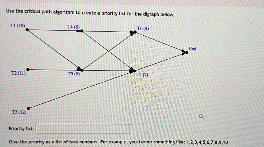 Use the critical path algorithm to create a | StudyX