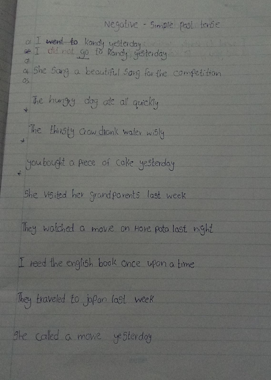 Negative - Simple past tense a) I went to | StudyX