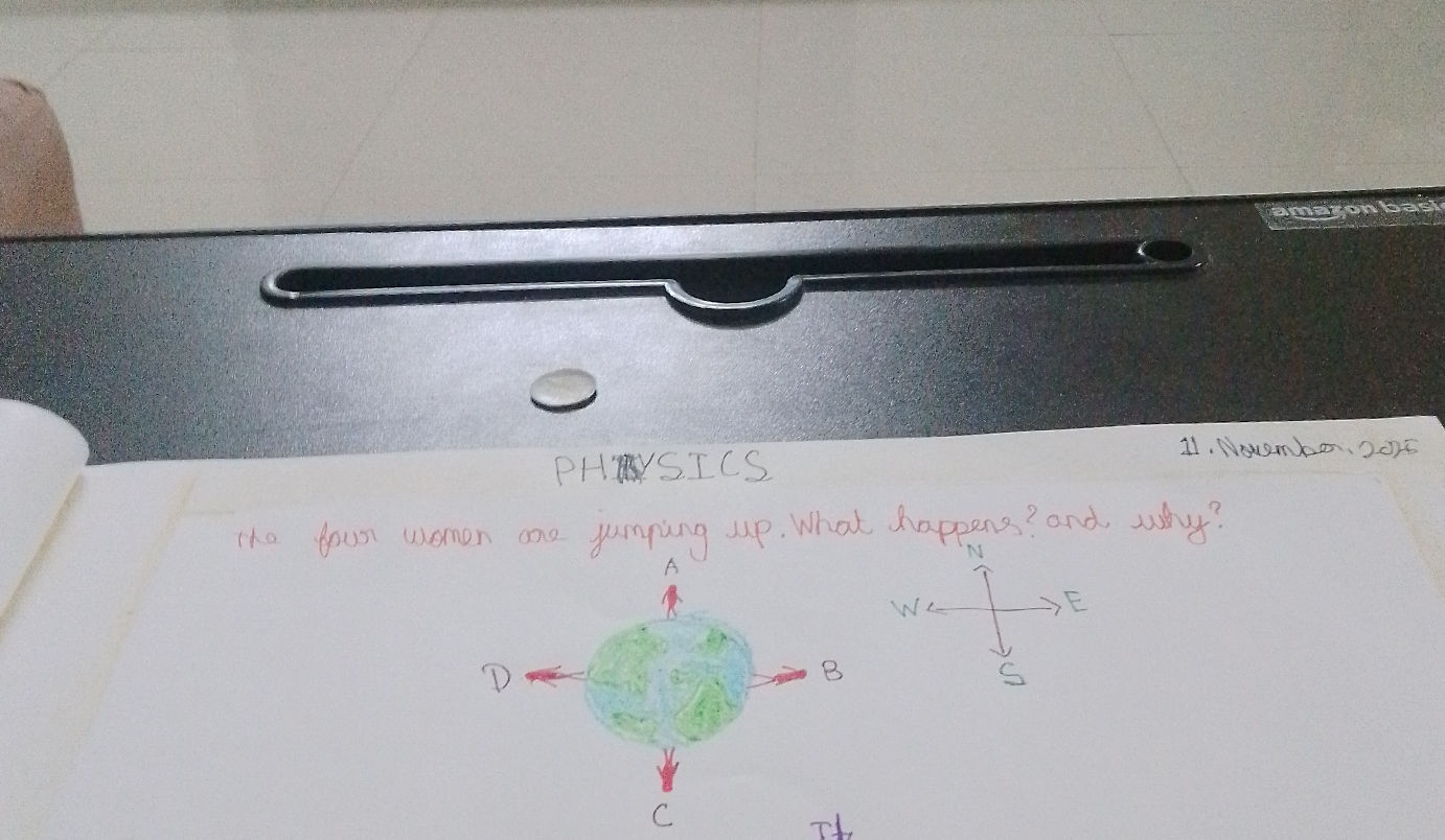 PHYSICS The four women are jumping up. What | StudyX