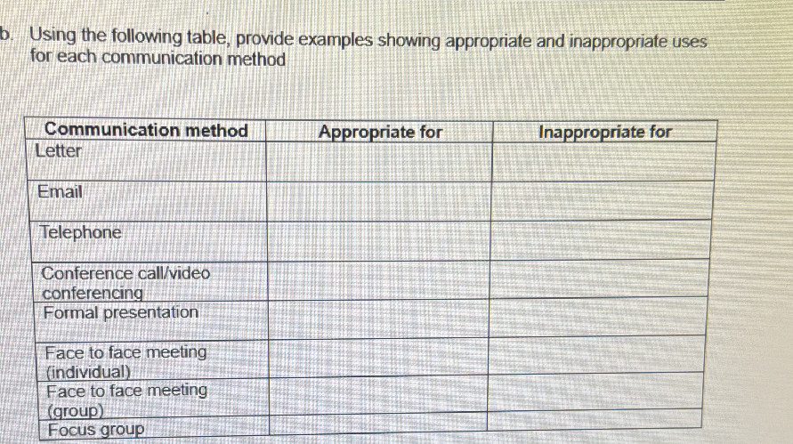 Using the following table, provide examples | StudyX