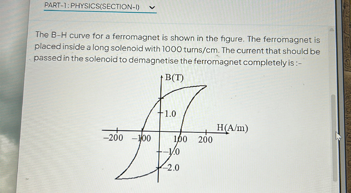 The B-H curve for a ferromagnet is shown in | StudyX