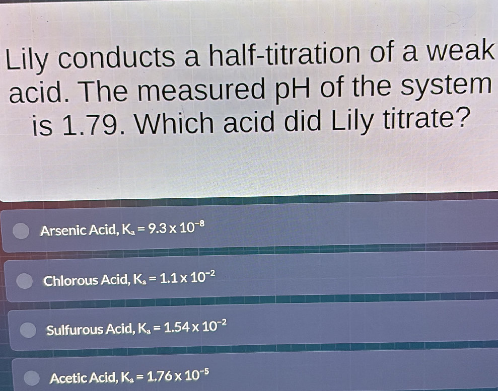 Lily conducts a half-titration of a weak | StudyX