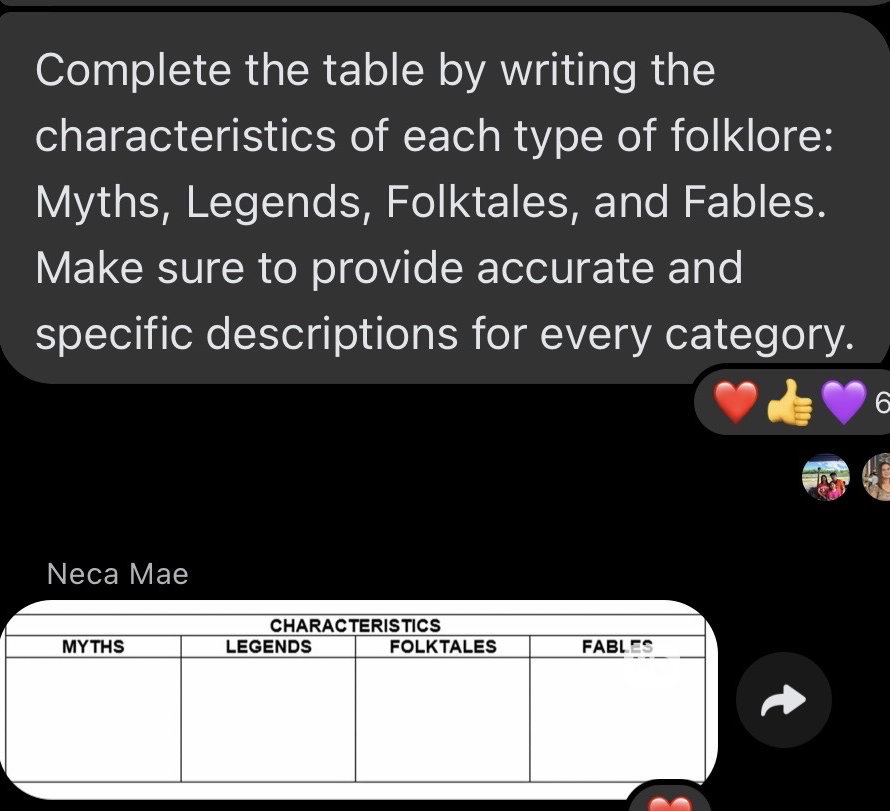 Complete the table by writing the | StudyX