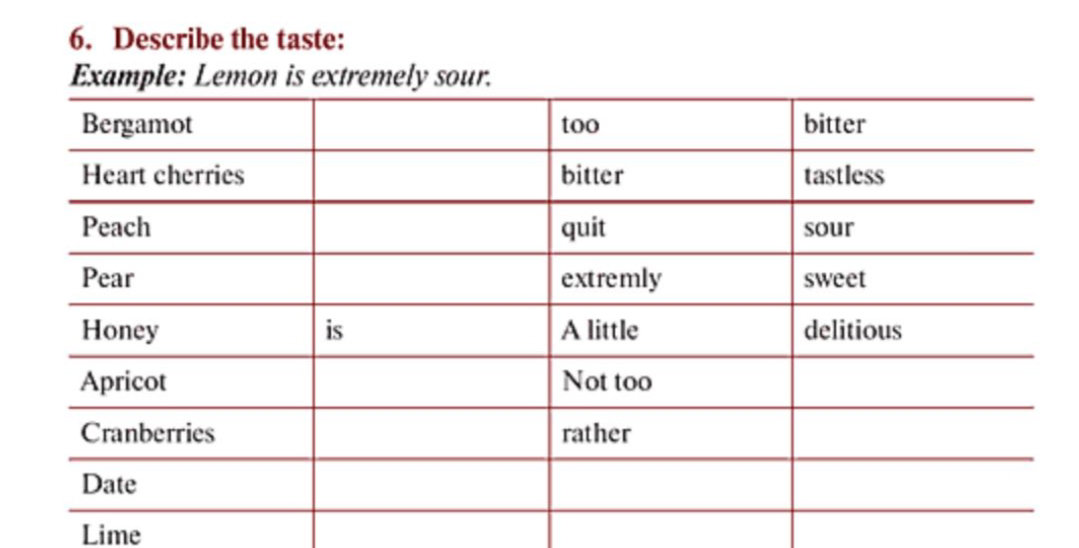 6. Describe the taste: Example: Lemon is | StudyX