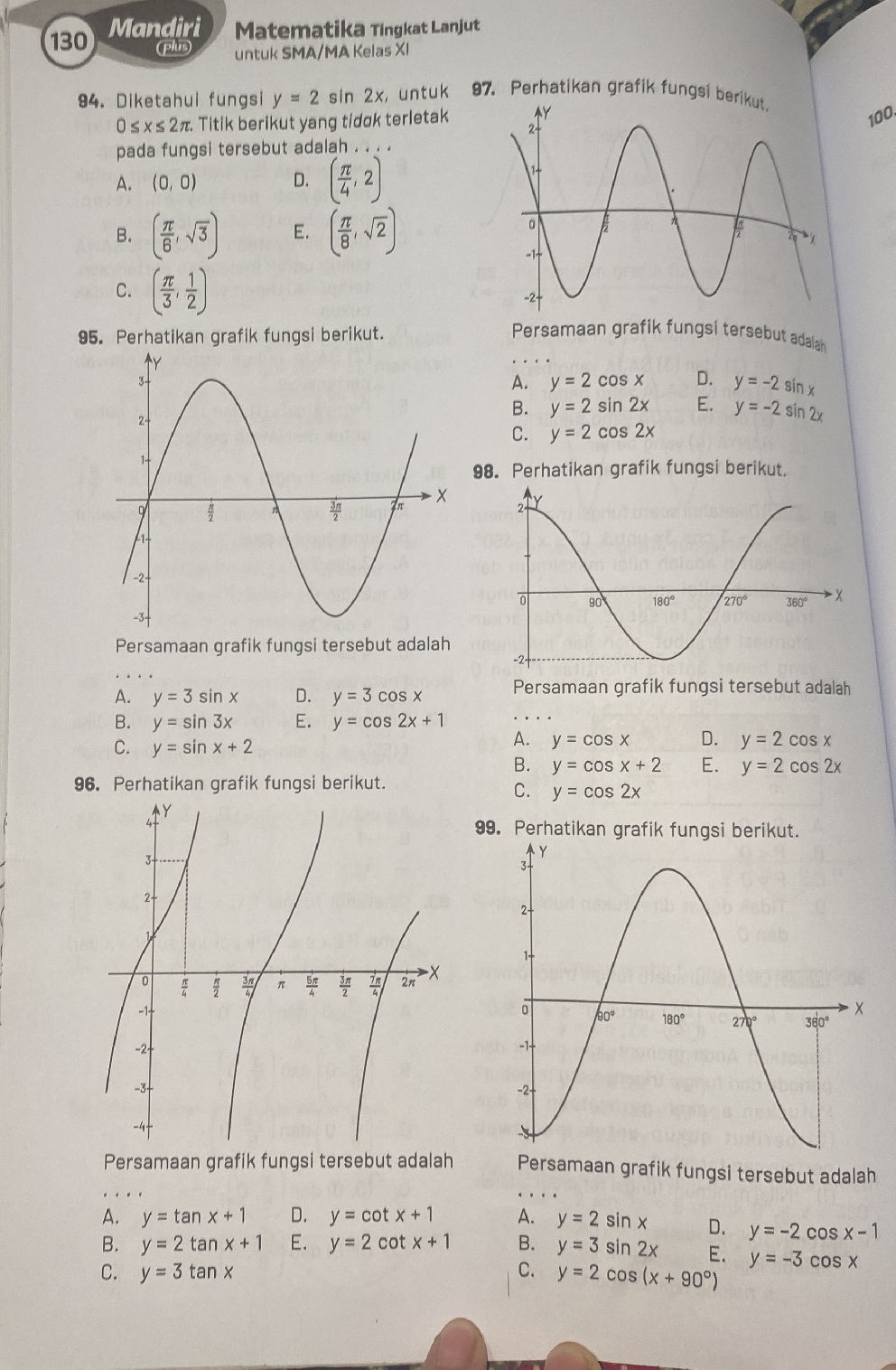 96. Perhatikan grafik fungsi berikut. [Graph | StudyX