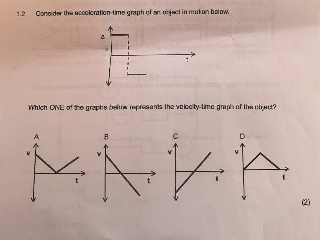 1.2 Consider the acceleration-time graph of | StudyX