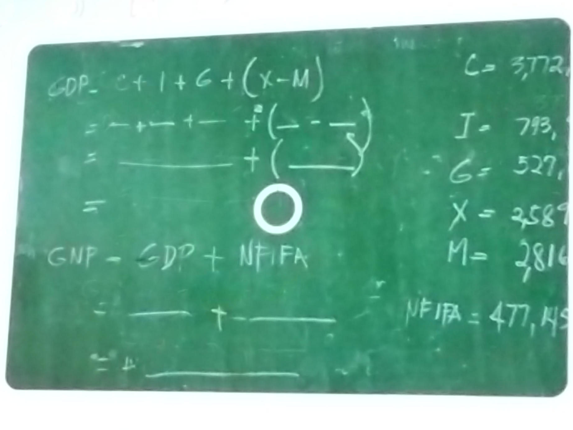 Calculate GDP and GNP using the expenditure | StudyX