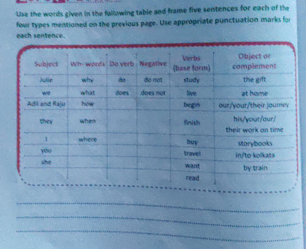 Use the words given in the following table | StudyX