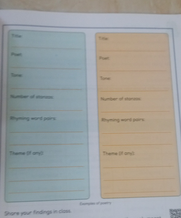 Fill out the analysis table for two | StudyX