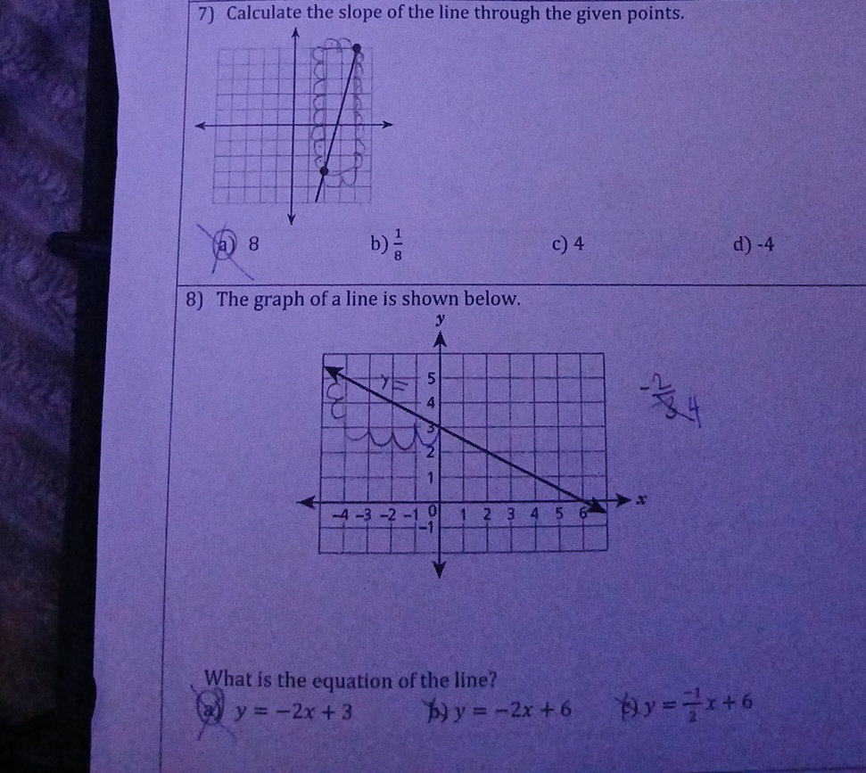 The graph of a line is shown below. [Graph | StudyX