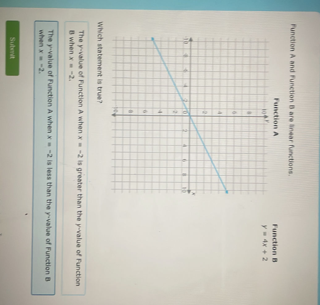 Function A and Function B are linear | StudyX