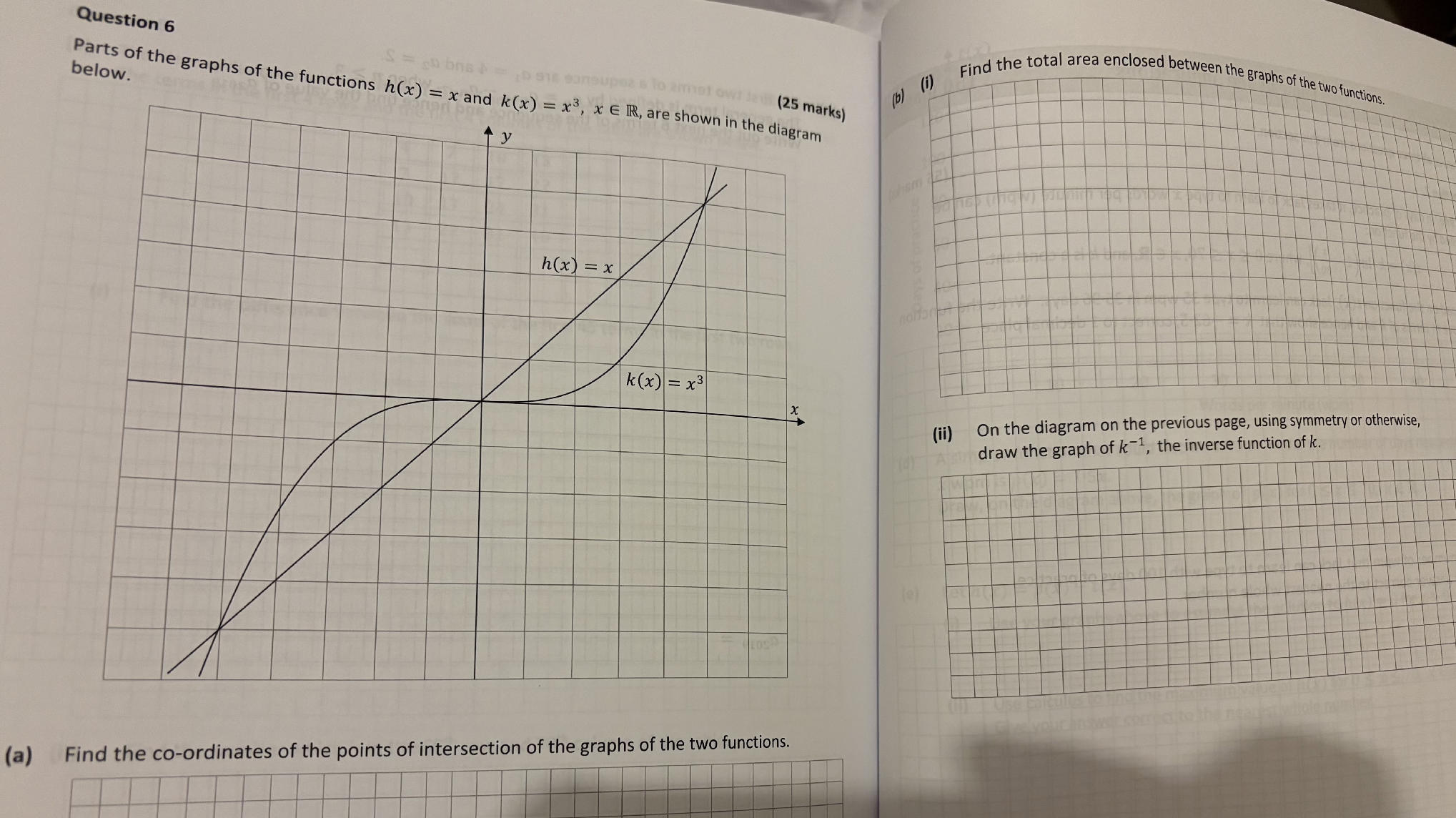 Question 6 Parts of the graphs of the | StudyX