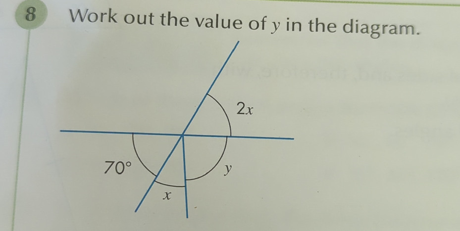 Work out the value of y in the diagram. The | StudyX