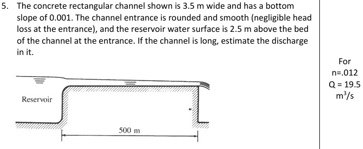 The concrete rectangular channel shown is | StudyX