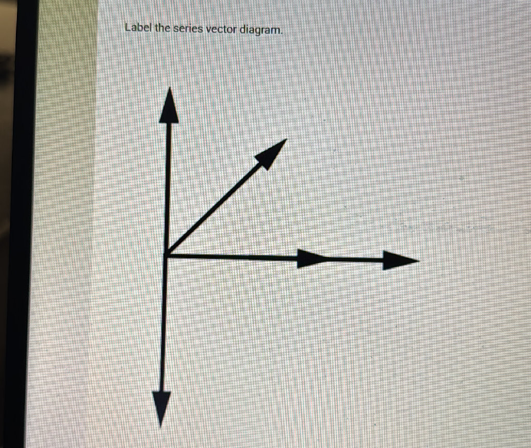 Label the series vector diagram