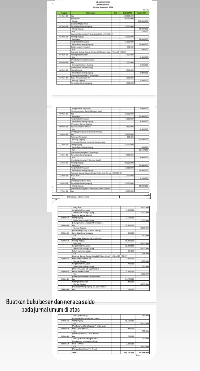 JURNAL UMUM Periode November 2024 [Table | StudyX
