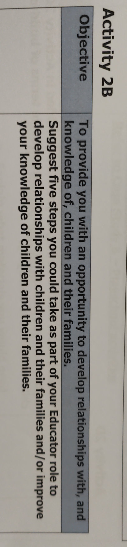 Activity 2B Objective To provide you with | StudyX