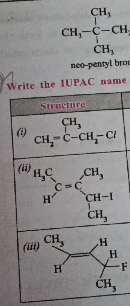 Write the IUPAC name Structure (i) $$ | StudyX