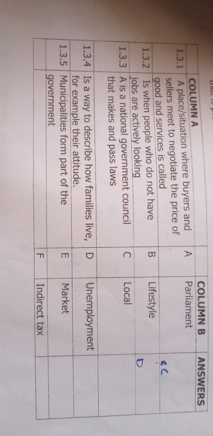 Match the descriptions in COLUMN A with the | StudyX