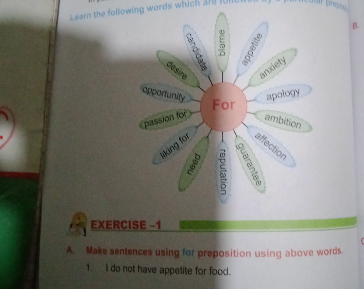 Learn the following words which are followed | StudyX