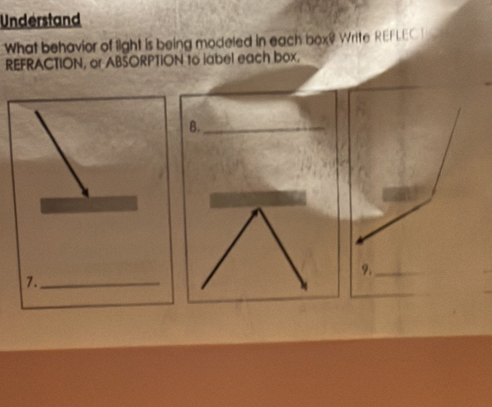 Understand What behavior of light is being | StudyX