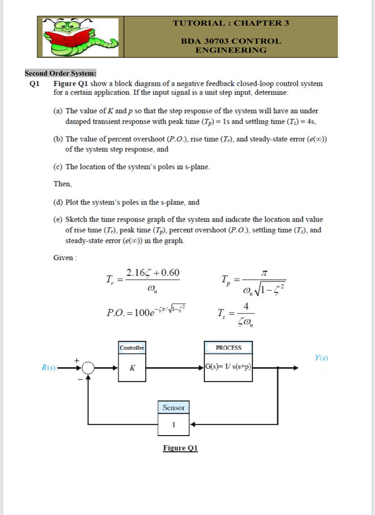 Second Order System: Q1 Figure Q1 show a | StudyX