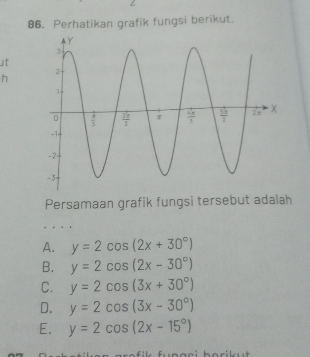 86. Perhatikan grafik fungsi berikut. | StudyX