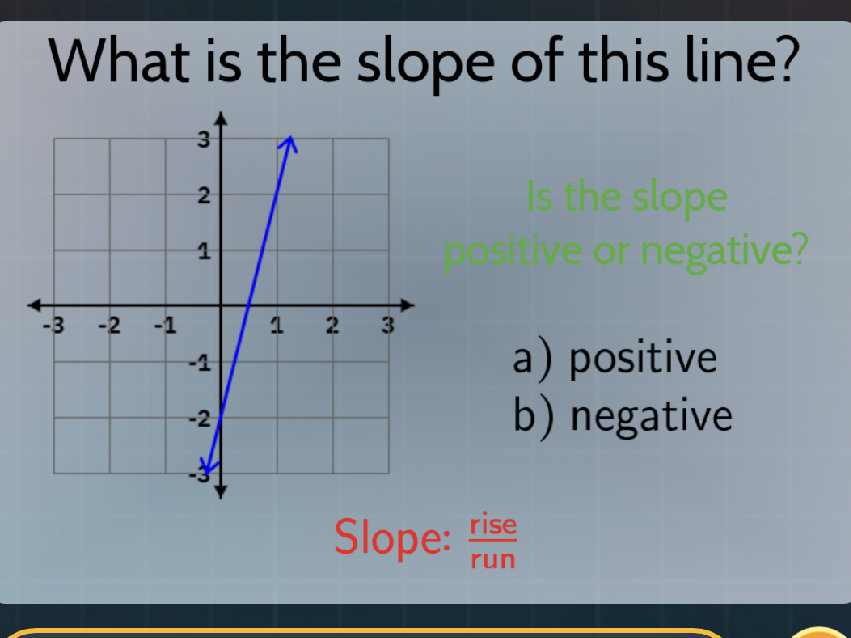 What is the slope of this line? Is the | StudyX