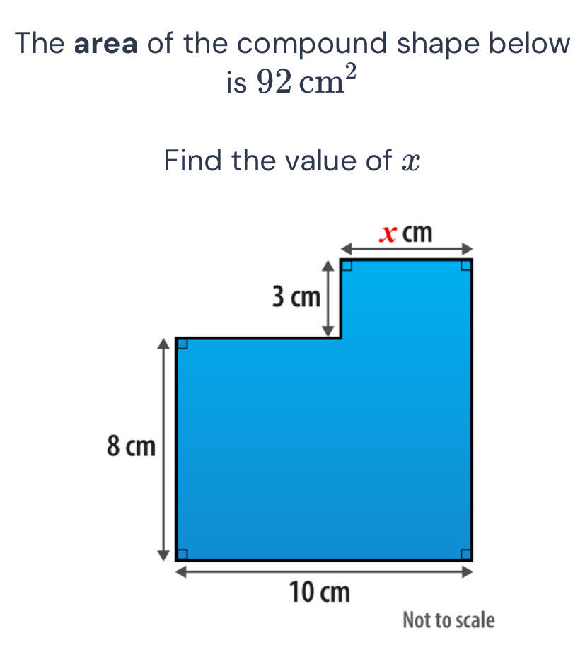 The area of the compound shape below is 92 | StudyX