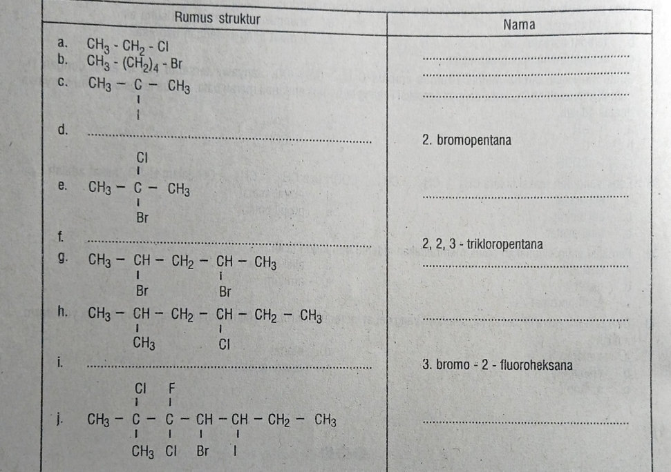 Rumus struktur a. CH3 - CH2 - Cl b. CH3 - | StudyX